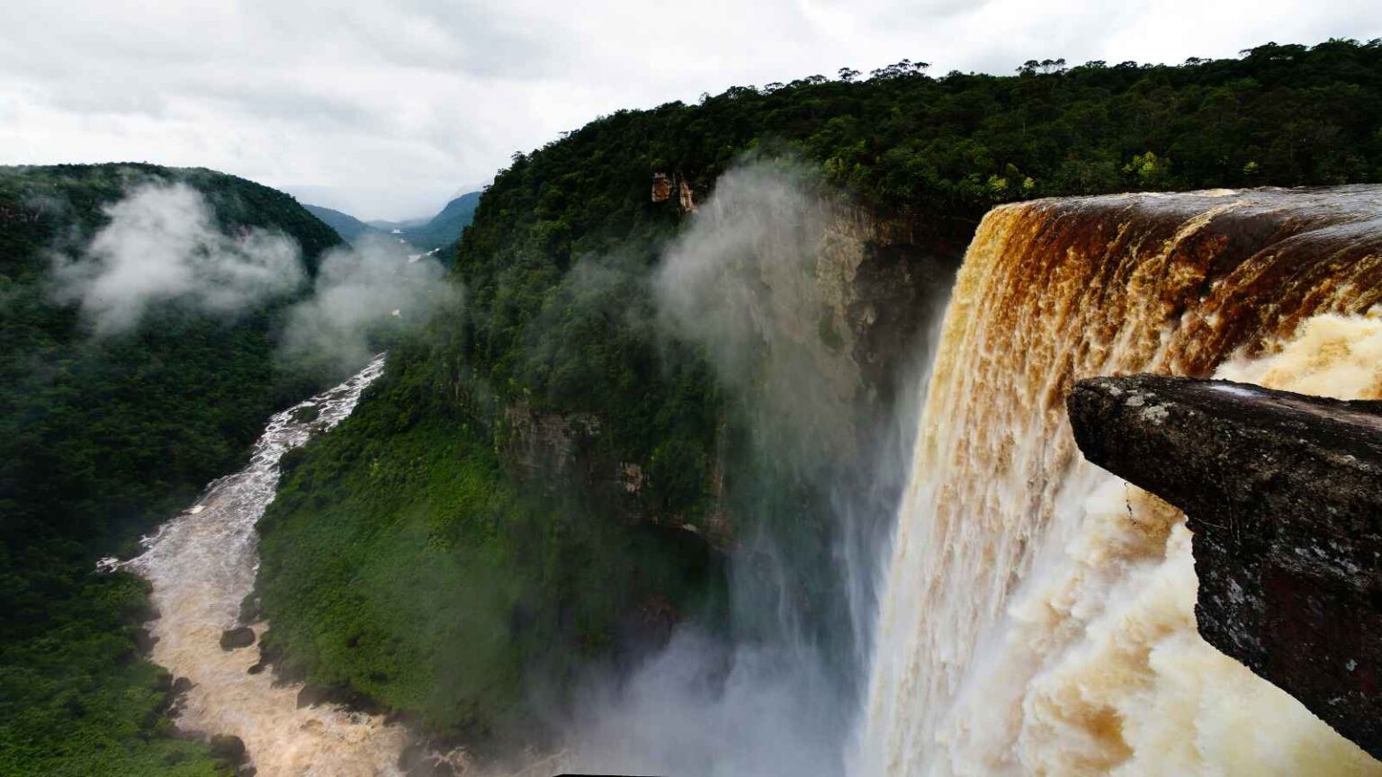 The 10 Most Dangerous Waterfalls in the World. Would You Venture?